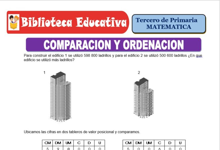 Comparación y ordenación para Tercero de Primaria – Biblioteca Educativa